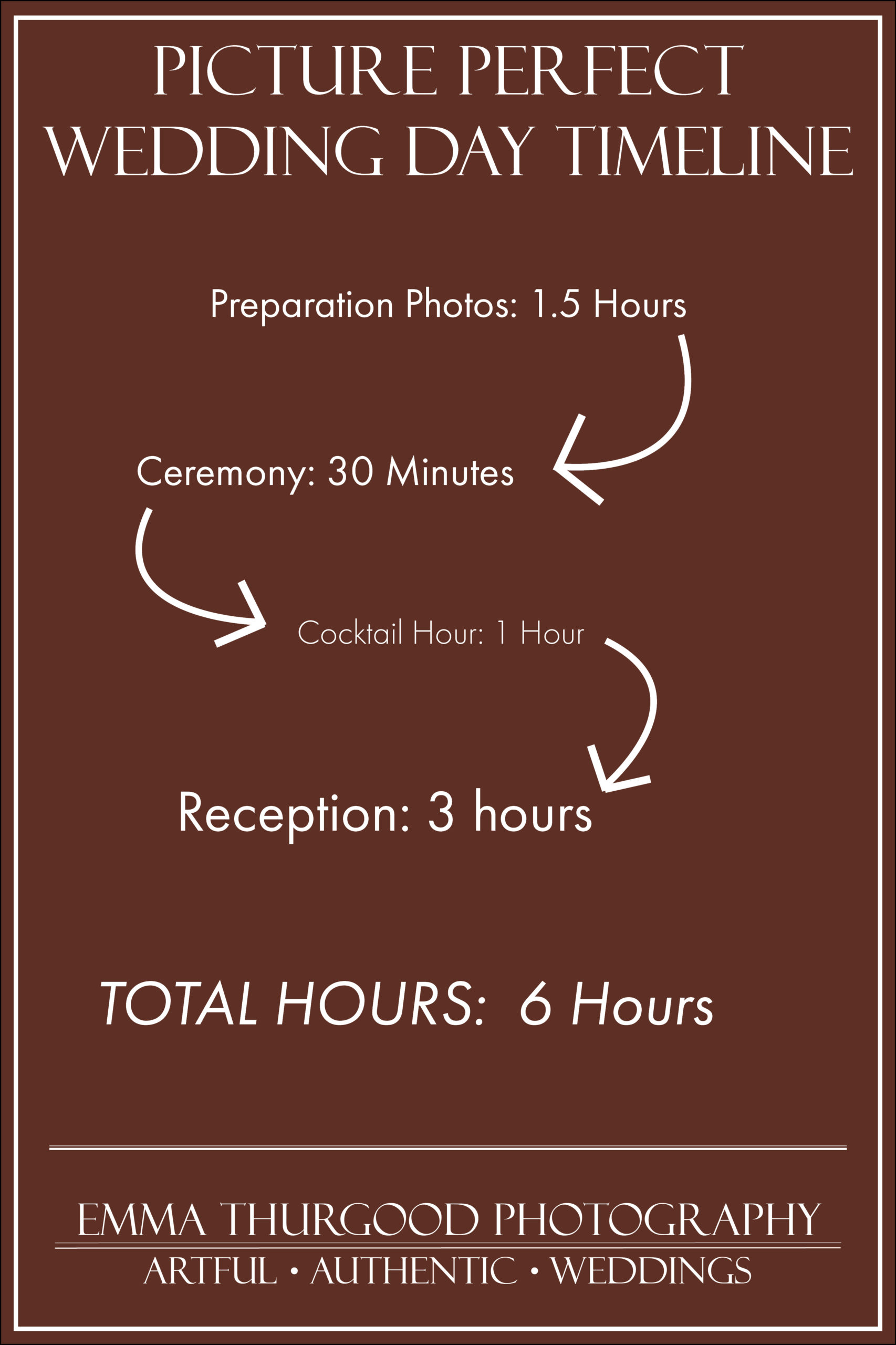 Wedding Day Timeline For Photography | Emma Thurgood Weddings