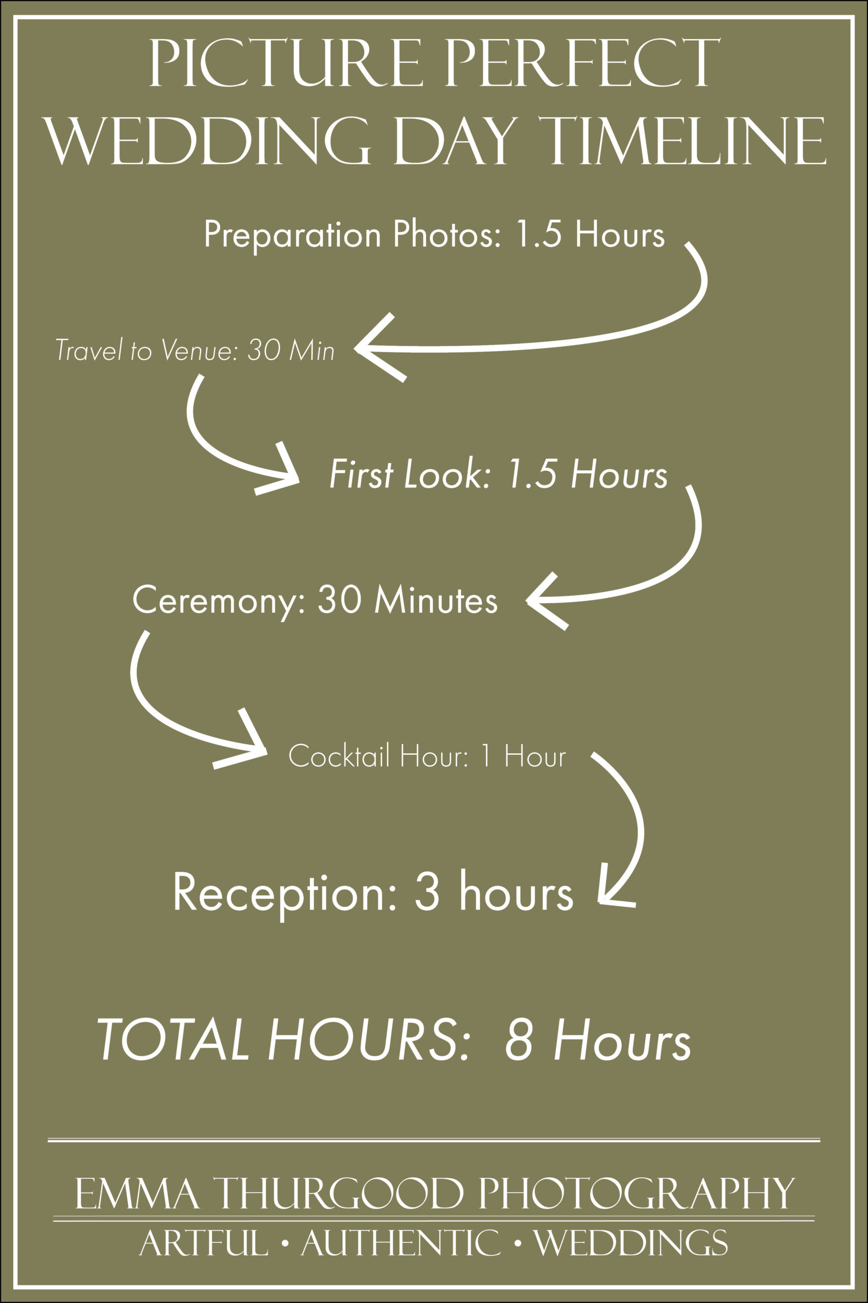 Wedding Day Timeline For Photography | Emma Thurgood Weddings